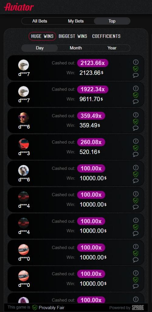 Review Game Aviator - Cek sekarang Game Aviator